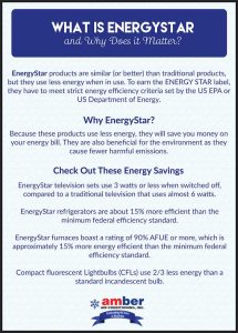 Why Energy Star Matters | Amber Air Conditioning, Inc.